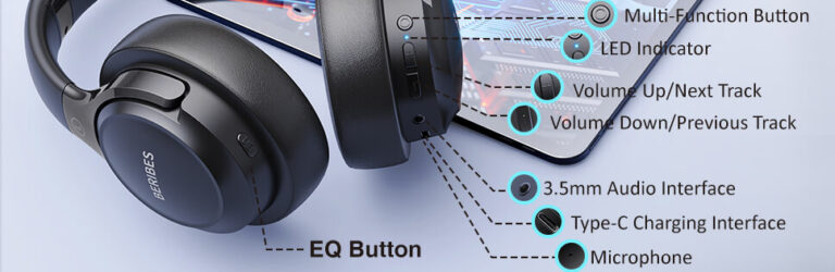 Beribes Bluetooth headphones review - REVIEWS BEST HEADPHONES